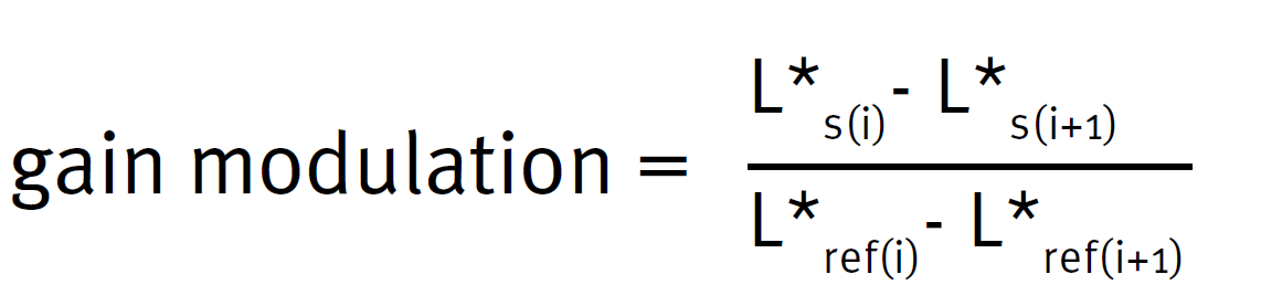 Qu’est-ce que le “gain modulation” dans les standards de qualité d ...